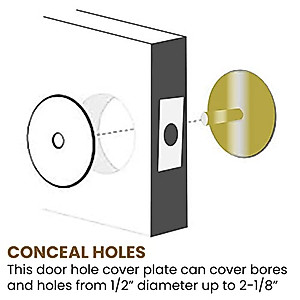 NU-SET Lock | Steel Plate Door Hole Cover | Door Lock Hole Cover with Brass Finish | Home Improvement & Door Hardware (Brass)