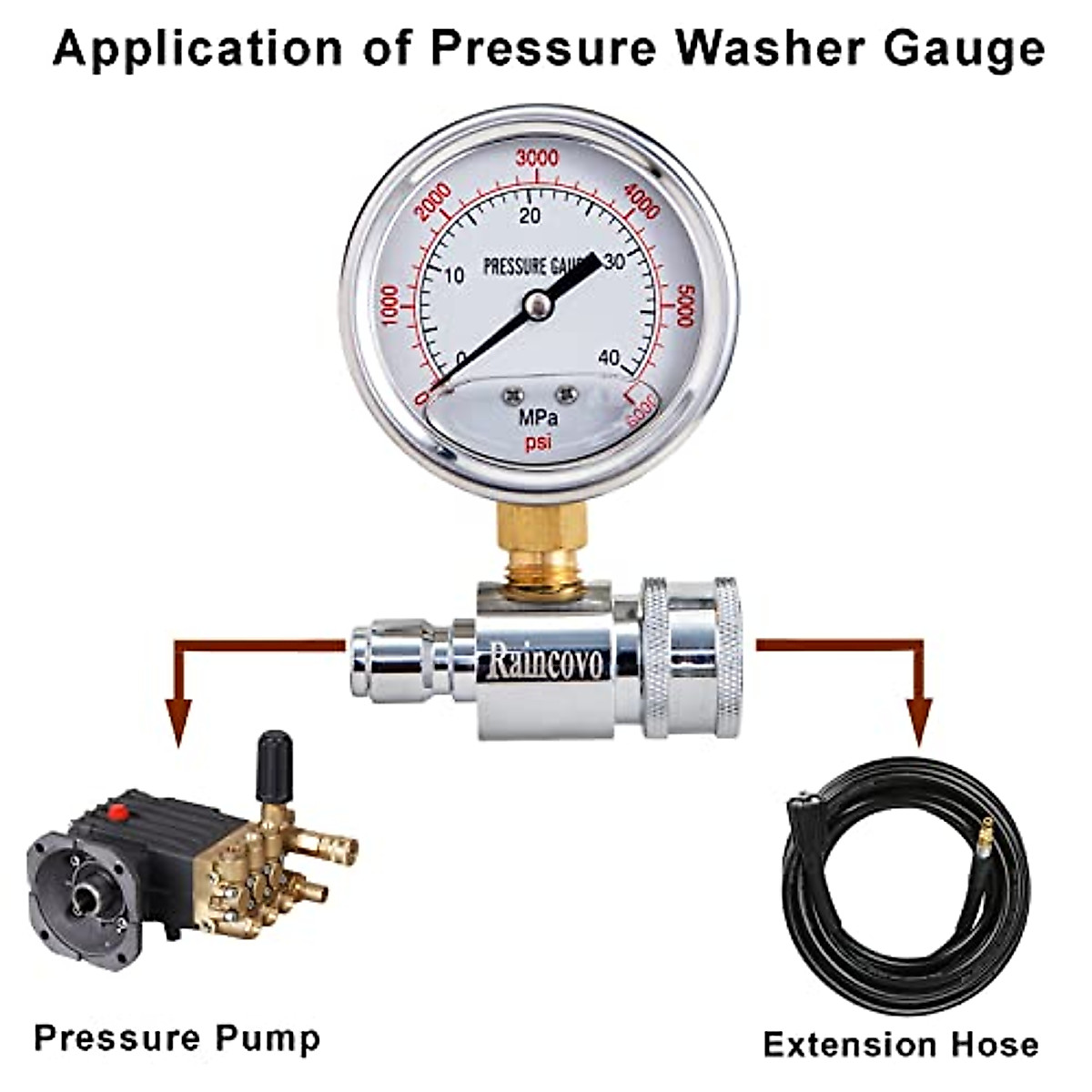 Raincovo Pressure Washer Gauge, 6000 PSI, 3/8 Inch Quick Connect, Pressure Gauge for Power Washer