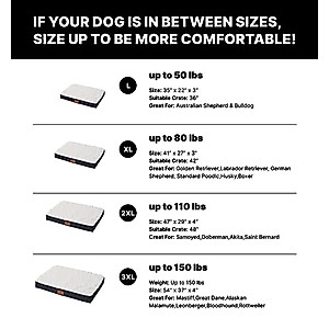LIORCE Large Dog Crate Bed for Large Dogs - Big Orthopedic Dog Beds with Removable Washable Cover, Cooling Egg Foam Pet Bed Mat with Waterproof Liner, Non-Slip Bottom, 36 x 22 inch, White