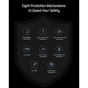 CUKTECH 65W USB C Charger, GaN III Fast Charger, PPS 3-Port Fast Compact Foldable for MacBook Pro/Air, Tablet, Galaxy S24, Dell XPS 13, Note 20/10+, iPhone 15/Pro, Switch, Steam Deck, Pixel and More