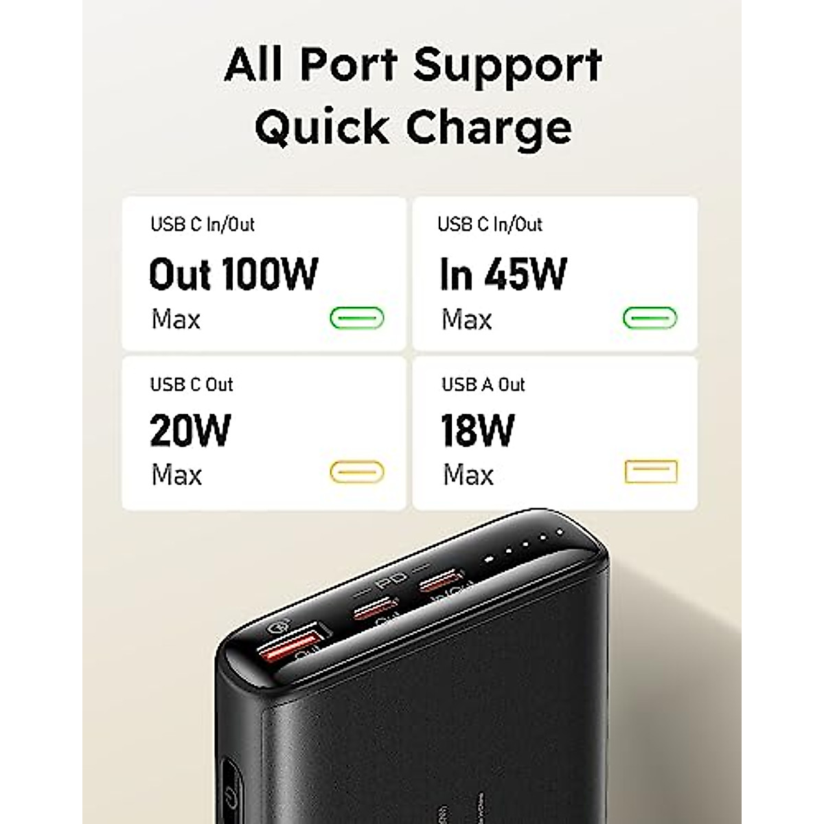 Charmast 100W Laptop Power Bank, 20000mAh Portable Laptop Charger with USB C Port, PD/QC Fast Charging Slim Battery Pack Compatible with iPhone, MacBook, Dell, IPad, Samsung, Switch, HP, Pixel, etc.