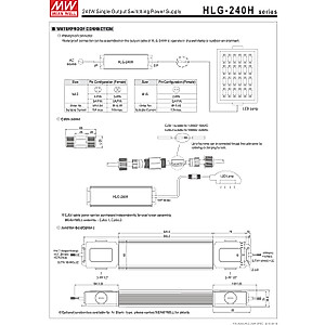 MW Mean Well HLG-240H-48A 48V 5A 240W Single Output LED Switching Power Supply
