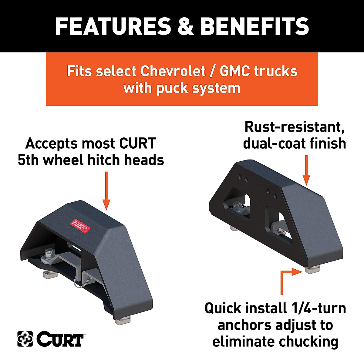 CURT 16029 Replacement Chevrolet Silverado, GMC Sierra 2500, 3500 HD Puck System 5th Wheel Legs, 25,000 lbs, Hitch Head Required