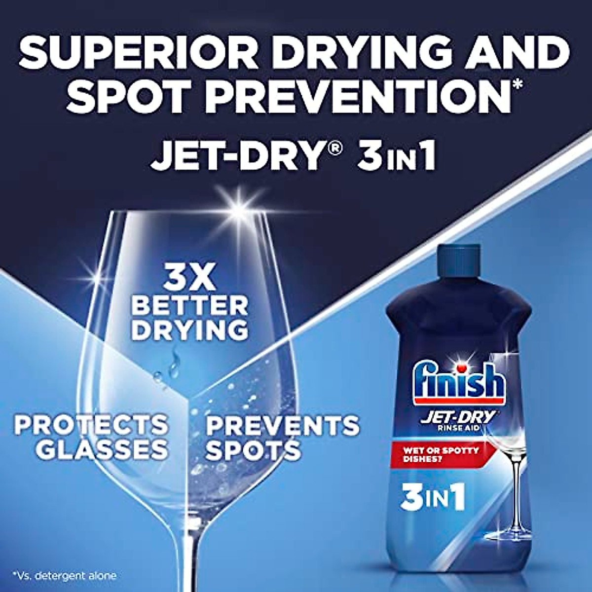 Finish Jet-Dry Rinse Aid, Dishwasher Rinse and Drying Agent, 23 fl oz, Packaging may vary