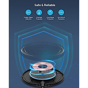 Wireless Charger 2-Pack 10W for iPhone Wireless Charger Pad COKOEYE, Max Fast Wireless Phone Charger for iPhone 14/14 Plus/14 Pro/14 ProMax/13 Series/12/11/Samsung S22/S21/S20/AirPods Pro