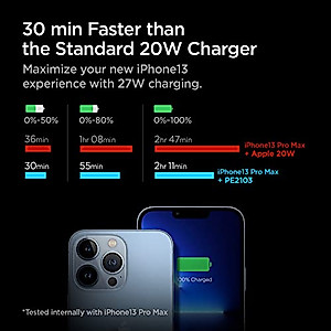 USB C Charger, Spigen 27W Wall Charger, 25W Super Fast Charger Type C, USB-C PD PPS Charging for Galaxy S23 S22 Ultra Plus S21 FE Z Fold Flip 4 3 iPhone 14 13 Plus Pro Max Mini Plus iPad Air