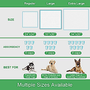 Deep Dear Large Dog Pads 30"x26", Thicker Pet Training and Puppy Pads, Super Absorbent Pee Pads for Dogs, Leak-Proof Dog Potty Training Pads for Puppies, Cats, Rabbits, Pet Pee Pads 40 Count