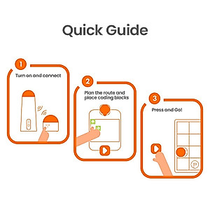 Matatalab Pro Set Coding Robot for Kids Ages 4+, STEM Educational Toy for Kids, Entry-Level Programming DIY Mechanical Building Blocks Robot, Learn to Code with Game
