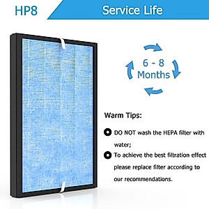 Vegebe HP8 Replacement True HEPA Filter Compatible with SimPure HP8 Air Purifier, SP-HP8-RF, 1 Pack