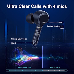 Tecno Wireless Bluetooth Earbuds, 25H Bluetooth Headphones with Microphone, IPX5 Waterproof Wireless Headphone with 4 Mics, High-Fidelity Stereo Bluetooth Earphones for Sports and Work,GE1