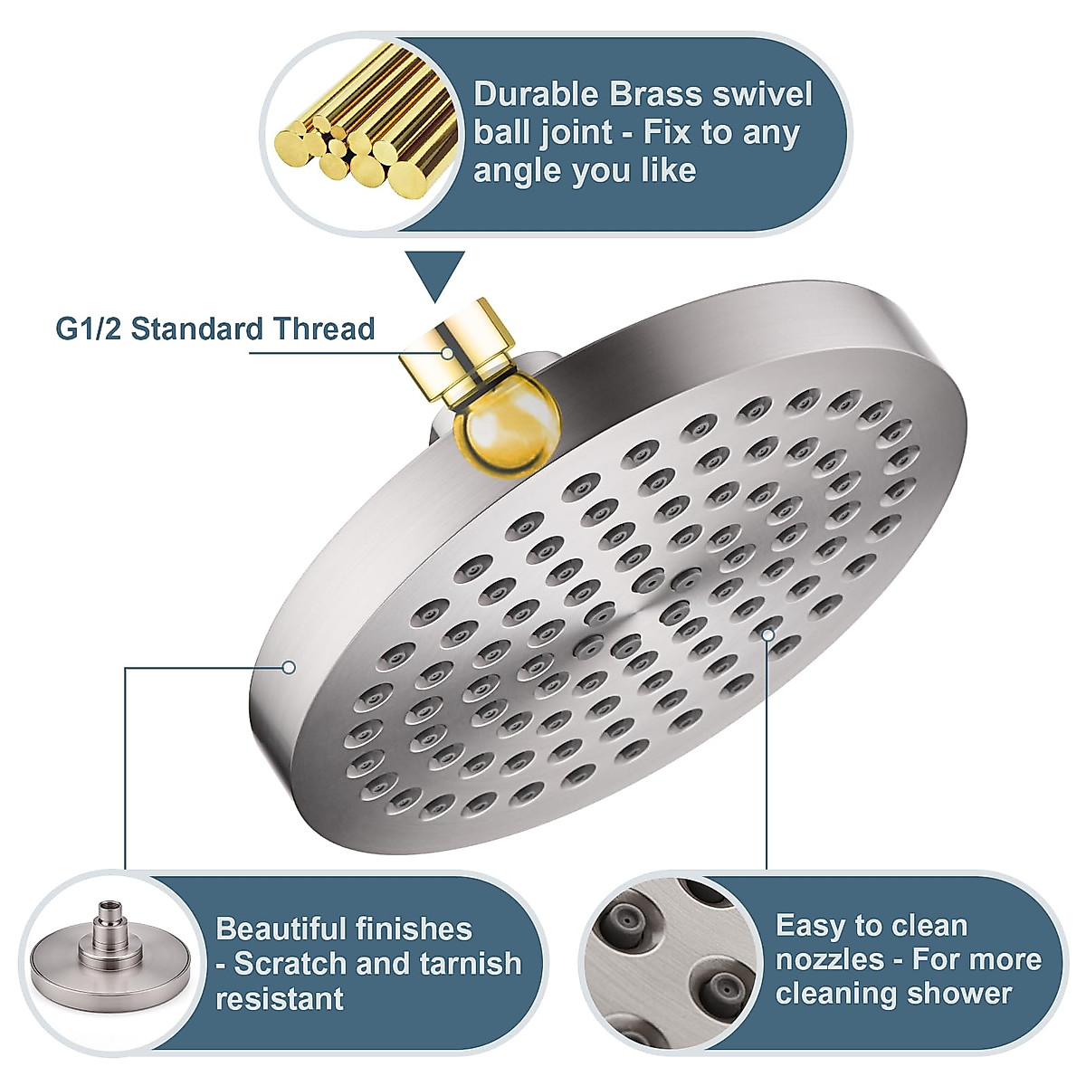 BRIGHT SHOWERS High Pressure Shower Head, 6 Inch Rain Shower Head, 2 Spray Settings Rainfall Shower Heads, Adjustable Angle Replacement Bathroom Showerhead, Easy Installation Brushed Nickel