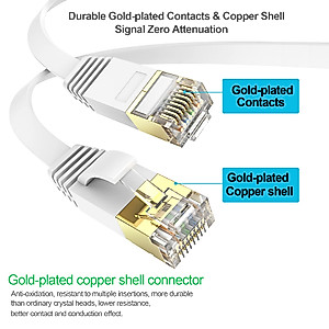 Ercielook Ethernet Cable 200 ft High Speed, Cat 6 Flat Internet Cable with rj45 connectors, Long LAN Cable with Clips & Straps - White 60 M