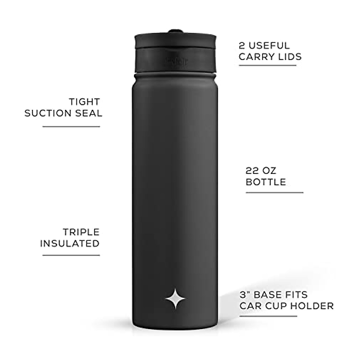 JoyJolt Triple Insulated Water Bottle with Straw Lid AND Flip Lid! 22oz Water Bottle, 12 Hour Hot/Cold Vacuum Insulated Stainless Steel Water Bottle. BPA-Free Leakproof Water Bottles - Thermos Bottle