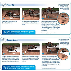 Tick Remover, Tick Removal Tool, Stainless Steel Tick Remover Tool for Dogs/Humans/Cats/Horses, Professional Foam Inserts Tick Remover Set- Includes Tick Tweezers, Tick Fork, Handy Tin, Manual (1 Set)