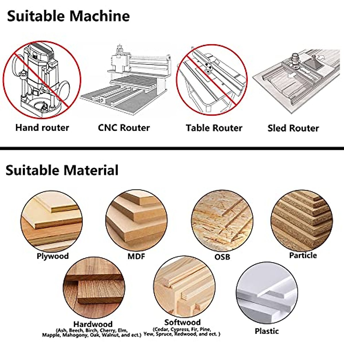 SpeTool CNC Spoilboard Surfacing Router Bit 1/2" Shank 2-1/2" Cutting Diameter,4 Wings Coated Carbide Insert Slab Flatting Router Planer Bit Wood Planing Bit Woodworking Tools