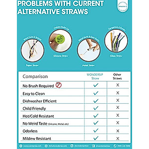 WonderSip One-Click Open Reusable Straw for Easy and Effective Cleaning, No Brush Needed! - Glow in The Dark - 4 Straw Pack with Pouch (Leaf Long 10.5")