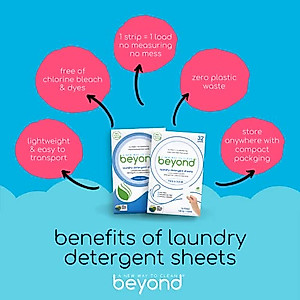 Beyond Laundry Detergent Sheets (32 sheets) - Free & Clear - Eco-friendly, Hypoallergenic. Biodegradable. Paraben free. Travel friendly. Plastic Free Packaging