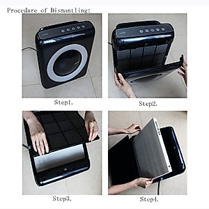 evron AP-1512HH HEPA Replacement Filter for Coway AP-1512HH-FP AP-1518R Air Purifiers 3304899 with 3 Carbon Filters