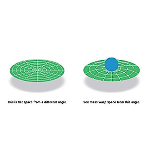 General Relativity for Babies: An Introduction to Einstein's Theory of Relativity and Physics for Babies from the #1 Science Author for Kids (STEM and Science Gifts for Kids) (Baby University)