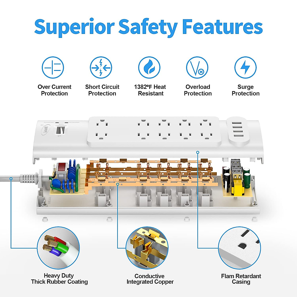 Power Strip, Bototek Surge Protector with 10 AC Outlets and 4 USB Ports,1875W/15A, 2100 Joules, 10 Feet Long Extension Cord for Home, Office, Dorm Essentials, 2100 Joules, ETL Listed- White