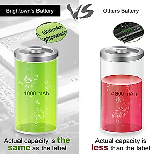 Brightown 12-Pack Rechargeable AA Batteries - 1000mAh 1.2V NiMH High Capacity Batteries - Ideal for Solar Lights & Home Devices, Recharge up to 1000x Times, Pre-Charged