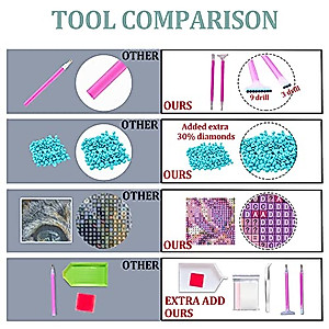 Amphol Stitch Diamond Painting Kits for Adults, DIY 5D Diamond Painting Kits for Kids Beginner, Full Drill Diamond Art for Home Wall Décor Gem Art 12 x 16 Inche