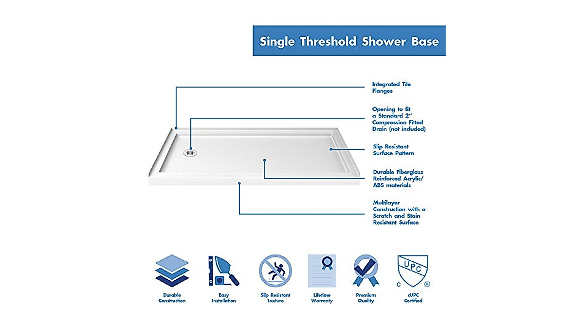 DreamLine 32x60 Left Drain Shower Base - Slip Resistant