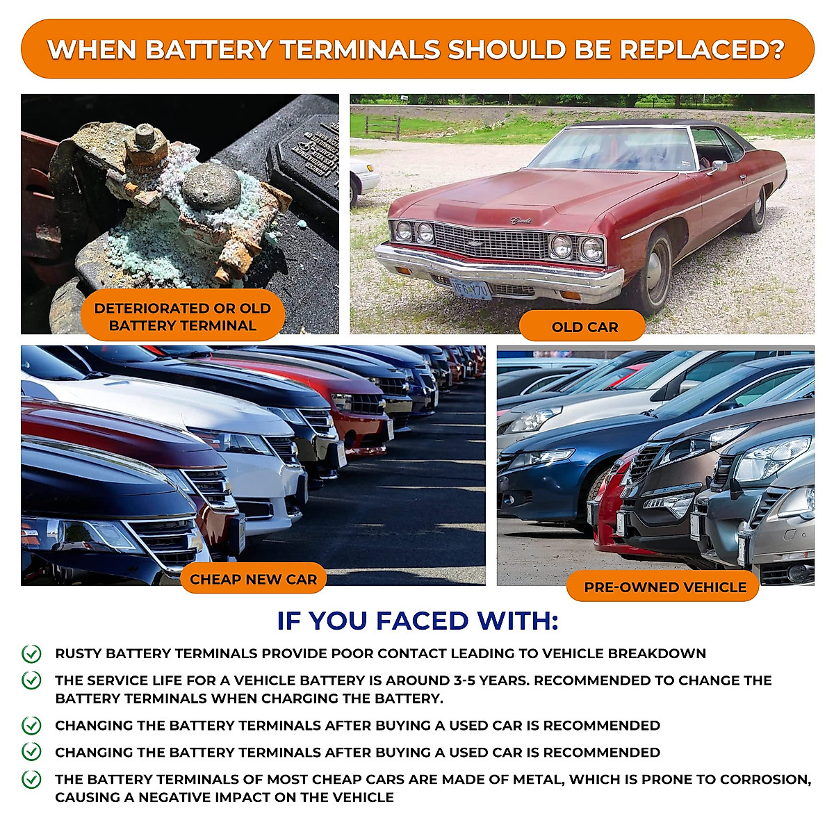 Car Battery Terminal Connectors, Heavy-Duty 12V Battery Terminals for Cars, Trucks & SUVs, Quick Release Battery Cable Clamps, Positive & Negative Battery Connectors