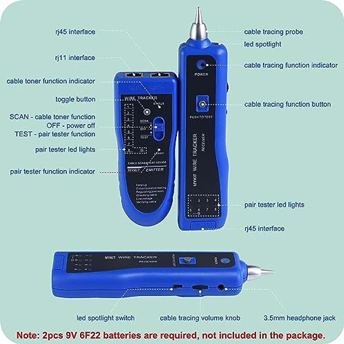 mykit Multi-Function Network Cable Tester RJ45 RJ11 Wire Ethernet Tracer Remote Toner Tool Kit with Bag Probe Audio Tone for LAN CAT5 CAT6 Tracker Telephone Line Finder Speed Check Home Repair