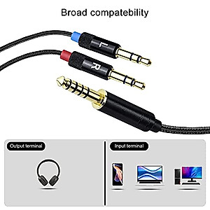 okcsc 4.4mm Upgrade Replacement Cable for Hifiman Sundara/ANANDA-BTHE4XX/HE-400i/560/OneOdio Pro-10 Headphone Gold-Plated Dual 3.5mm Jack Male Cable for Sony NW-ZX300A/ZX505WM1Z/FiiO M11 Plus 4.3ft