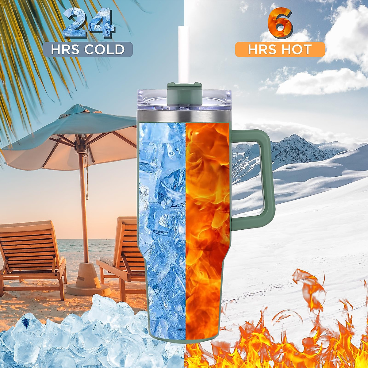 LITHOS Store Premium 40 Oz Stainless Steel Tumbler - Handle & Straw, Insulated Travel Mugs- Hot and Cold Beverages - Includes Bonus Cleaning Brush & Silicone Straw Cover Cap Sky Blue - Ideal Gift