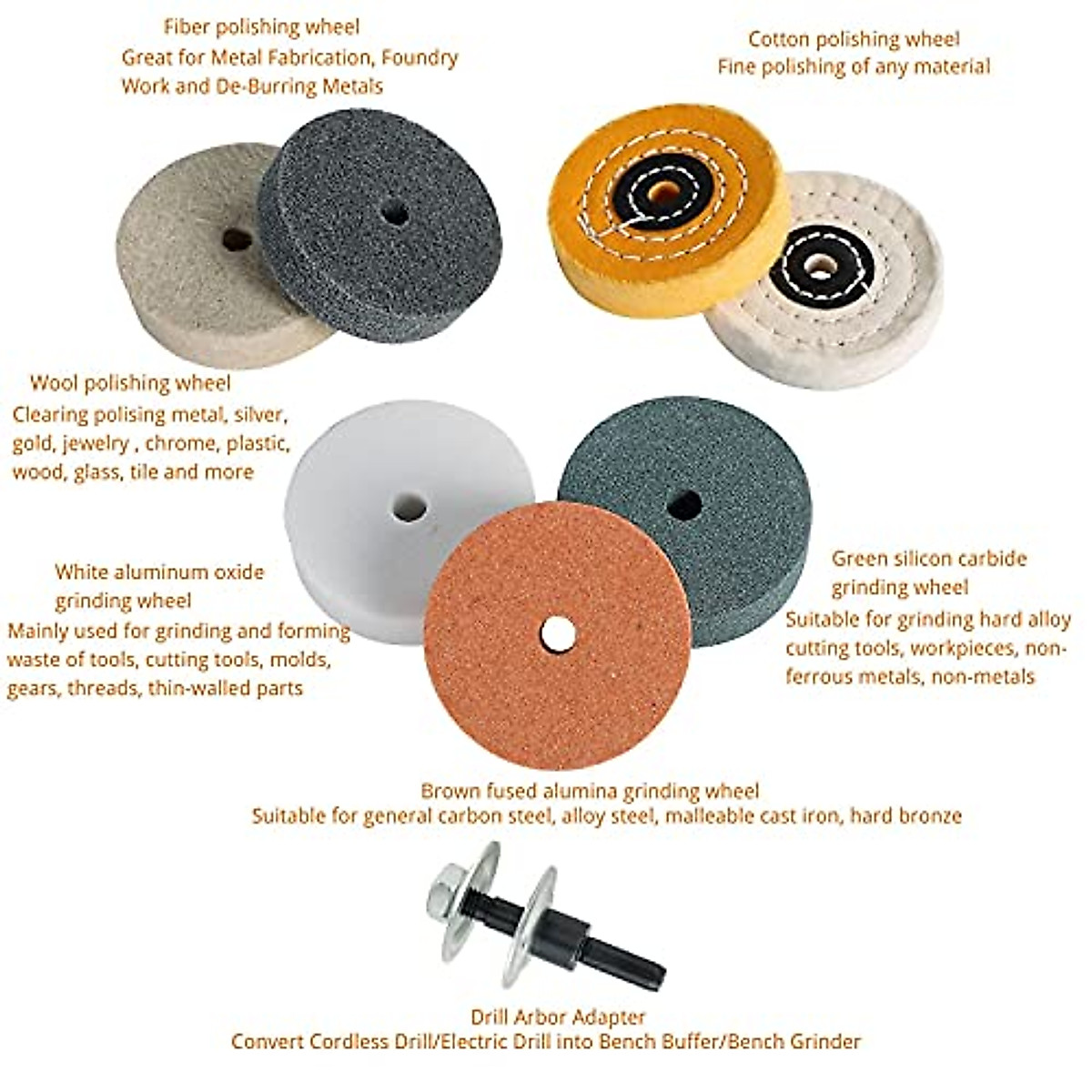 Amacupid Buffing Polishing Wheel Kits 3 inch, for Mini Bench Grinder、Electric Dril. Sharpening Knives Rust Removal Polishing.for Home DIY Grinding Polishing