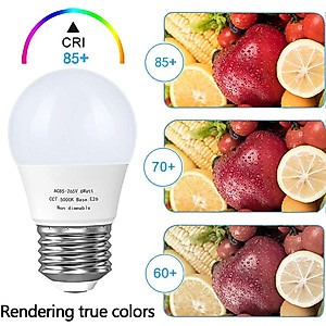 A15 Led Bulb, E26 Base Appliance Light Bulb, 6W(60 Watt Incandescent Equivalent), Ceiling Fan Light Bulbs, 550 LM, Small Lightbulbs, Non-Dimmable, 5000K Daylight, 6 Packs