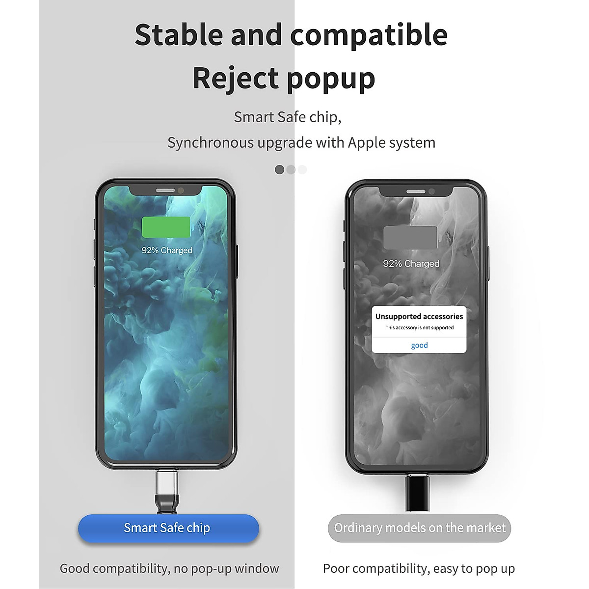 HOYULLI Headphone Adapter Lightning to Audio Jack and Charger Music Extender Earphone Headset Charging Splitter Compatible for MFI Certified 13 11 12 Mini Pro Max Xs Xr X 7 8plus Ipad Air Converter