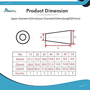 MARINE CITY Boat Emergency Durable Tapered Soft Conical Thru-Hull Wood Simple Design 7 Different Sizes Plugs Kit Drain Stopper Easy Use for Boats – Yachts – Marines – Ships (Pack of 10)