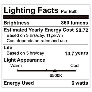 KOR (Pack of 6) F6T5 - T5 Fluorescent - 6 Watt - 9" Super Long Life Light Bulbs (Daylight (6500K))