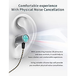 Kinboofi Astrotec Vesna in Ear Monitor Earphone,LCP Diaphragm Earbuds Earphones with Physical Noise Cancellation in Ear Headphone, for Entry-Level Audiophine IEMS (with Mic, Silver)