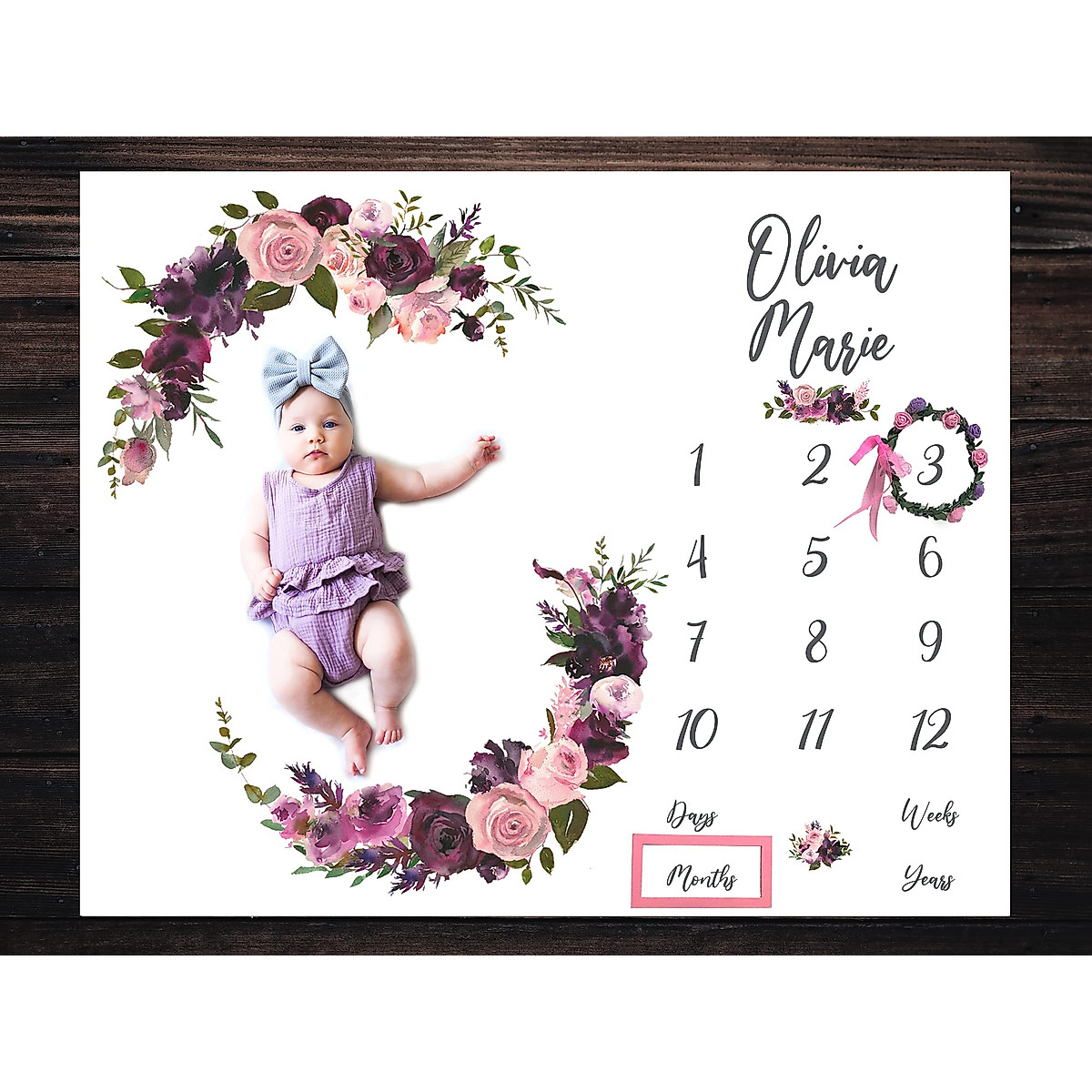 Personalized Baby Milestone Blanket 50x40 Girl Floral, Customized Milestone Blanket, Monthly Milestone Blanket, Baby Photo Prop Blanket, Custom Milestone Blanket, Baby Growth Chart, Baby Keepsake