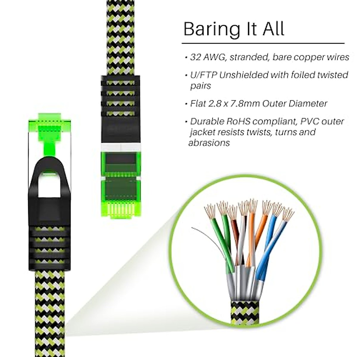 GearIT Cat 7 Ethernet Cable (100ft, 5-Pack) High Speed Nylon Braided Flat Internet Computer Patch Cord - Compatible Cat7/Cat6/Cat5e RJ45 LAN Router, Modem, Switch, Gaming - 100 feet