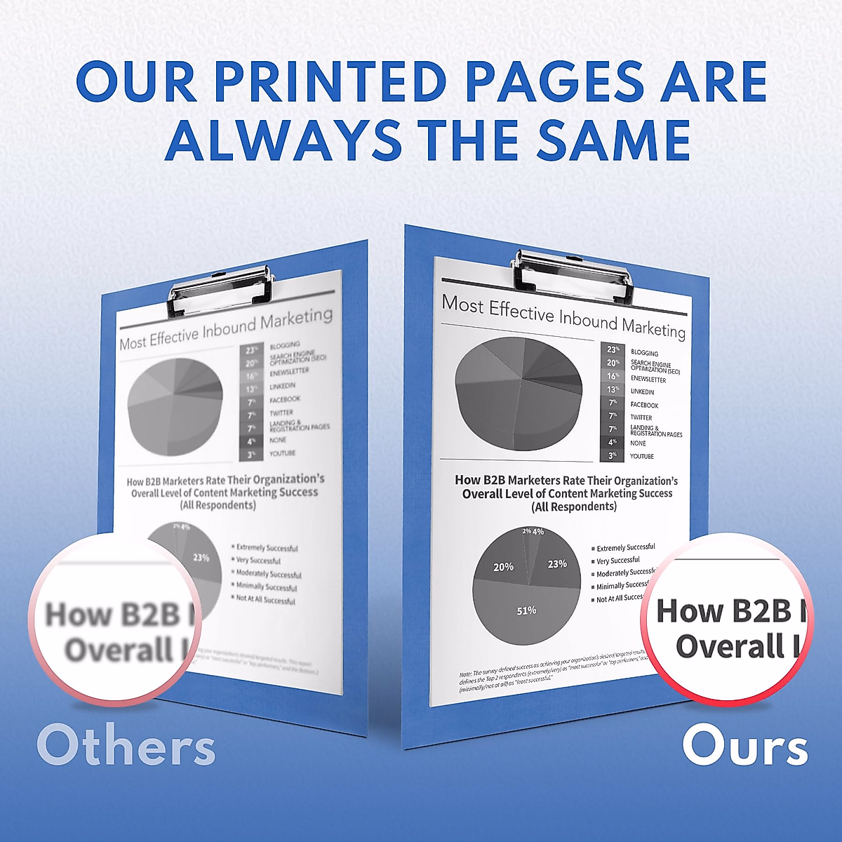 05X Black High Yield Toner Cartridge 2 Pack CE505XD with Chip, 05X CE505X Toner Replacement for HP 05X Toner Cartridge 05A CE505A Toner Compatible with Laser P2055, P2055d, P2055dn, P2055x Printer