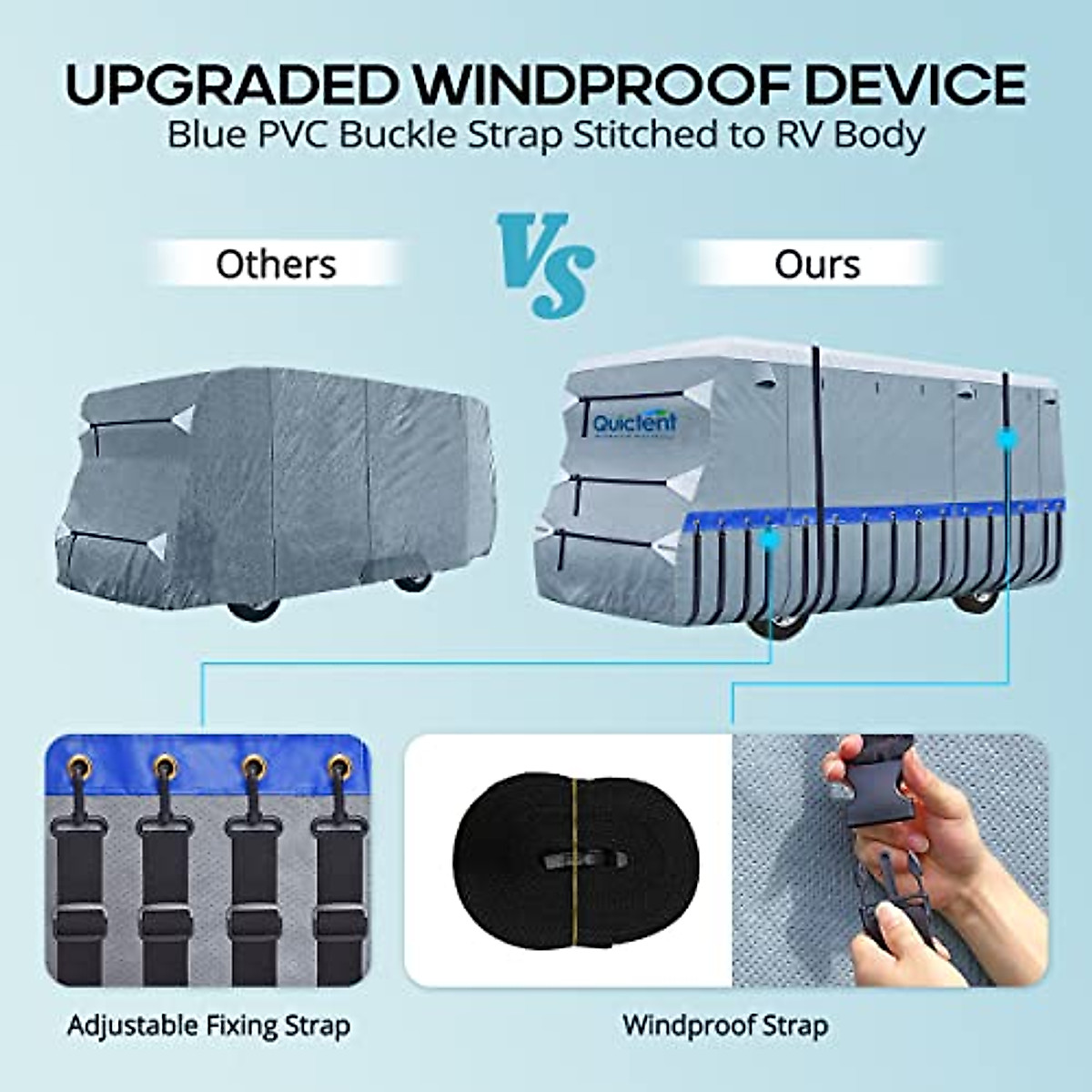 Quictent Upgraded Class C RV Cover, Extra-Thick 6-ply Camper Cover, Fits 26-29Ft Motorhome -Breathable Watertight Quick-Drying Rip-Stop Anti-UV with 2 Windproof Straps, 4 Tire Covers