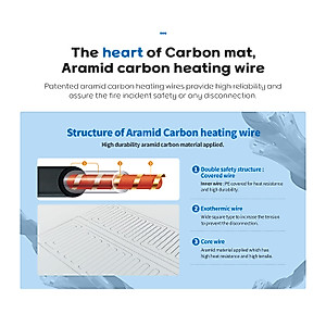 Kiturami Ondol Heating Mat Topper KDMU (KDMU-952, Queen Size)