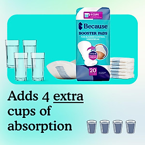 Because Premium Incontinence Booster Pads for Men and Women, Adds Extra Absorbency to Adult Diapers, Super Soft, Adhesive Strip Backing, Unisex, 20 Count