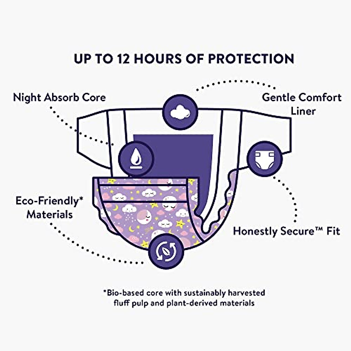 Honest Overnight Baby Diapers, Sleepy Sheep, Size 4, 104 Count