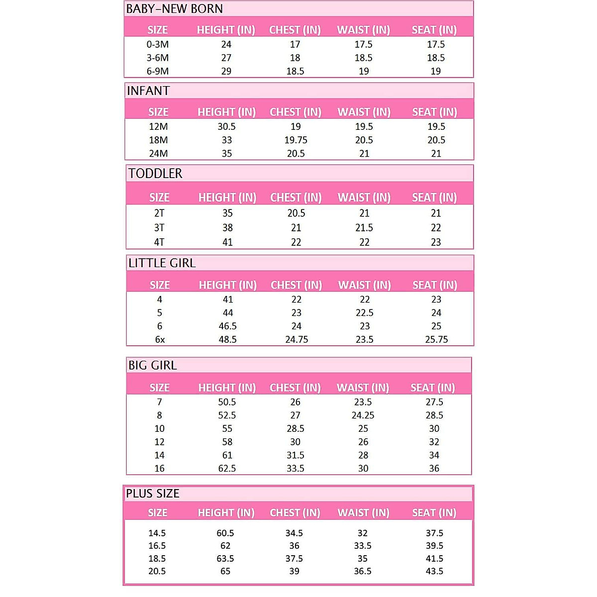 Bonnie Jean Girl's Christmas Holiday Dress - Red Dress with White Faux Fur Jacket for Baby Toddler and Little Girls, Red Snowflake, 6