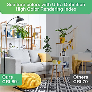 DEGNJU A19 LED Light Bulbs, 60 Watt Equivalent LED Bulbs, Soft White 2700K, 800 Lumens, E26 Standard Base, Non-Dimmable, 8.5W Warm White LED Bulbs for Bedroom Living Room, 3 Pack