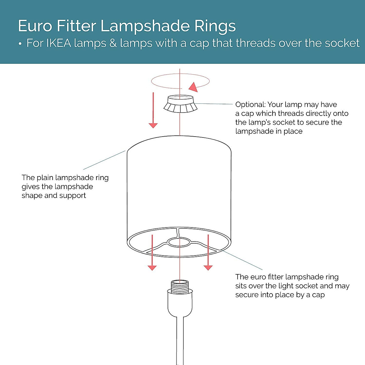 I Like That Lamp Wire Lamp Shade Rings with European Fitter (12” Diameter), Includes 2 Galvanized Steel Silver Drum Rings, Make DIY Table/Floor/Pendant Lamps, Compatible with most IKEA & Target Lamps