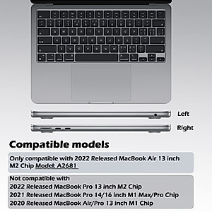 2Pcs Trackpad Protector Touch Pad Cover Skin for 2022 MacBook Air 13” M2 Chip Model A2681 Waterproof Anti Scratch Laptop Accessories (Clear)