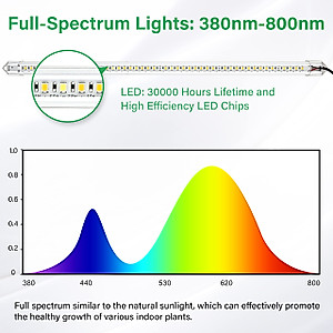 iPower 60W LED Plant Grow Light Strips Full Spectrum for Indoor Plants with Auto ON/Off 3/9/12H Timer, 10 Dimmable Levels 48 LEDs, Sunlike Grow Lamp for Hydroponics Succulent, 4 Tubes, Yellow