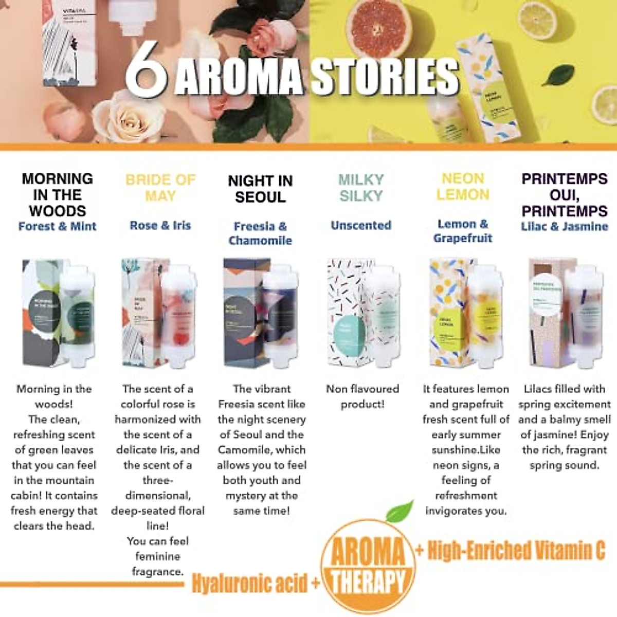 VITASPA Vitamin C shower Water Filter (Purple) - Exellent Skin & Hair Enhancement, Aroma Therapy, Remove Chlorine & Impurities/Gift idea For Her/Him, wife, girlfriend